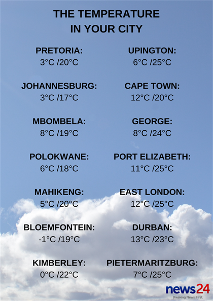 Your Wednesday weather: A fine, cool start to the new month | News24