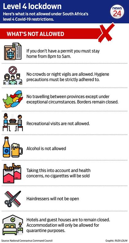 SEE | These are the permissions and restrictions for Level 4 lockdown ...