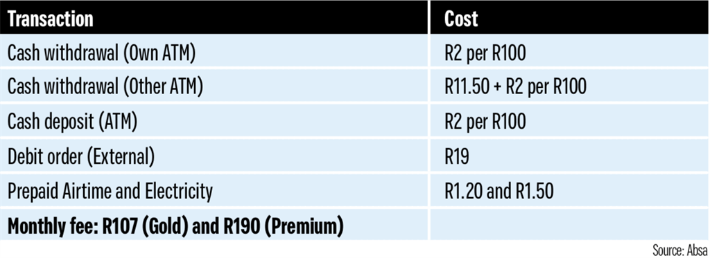 Choosing the right personal bank account | News24
