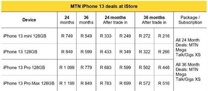 Get up to R15 000 cash back on your iPhone 13 upgrade | News24