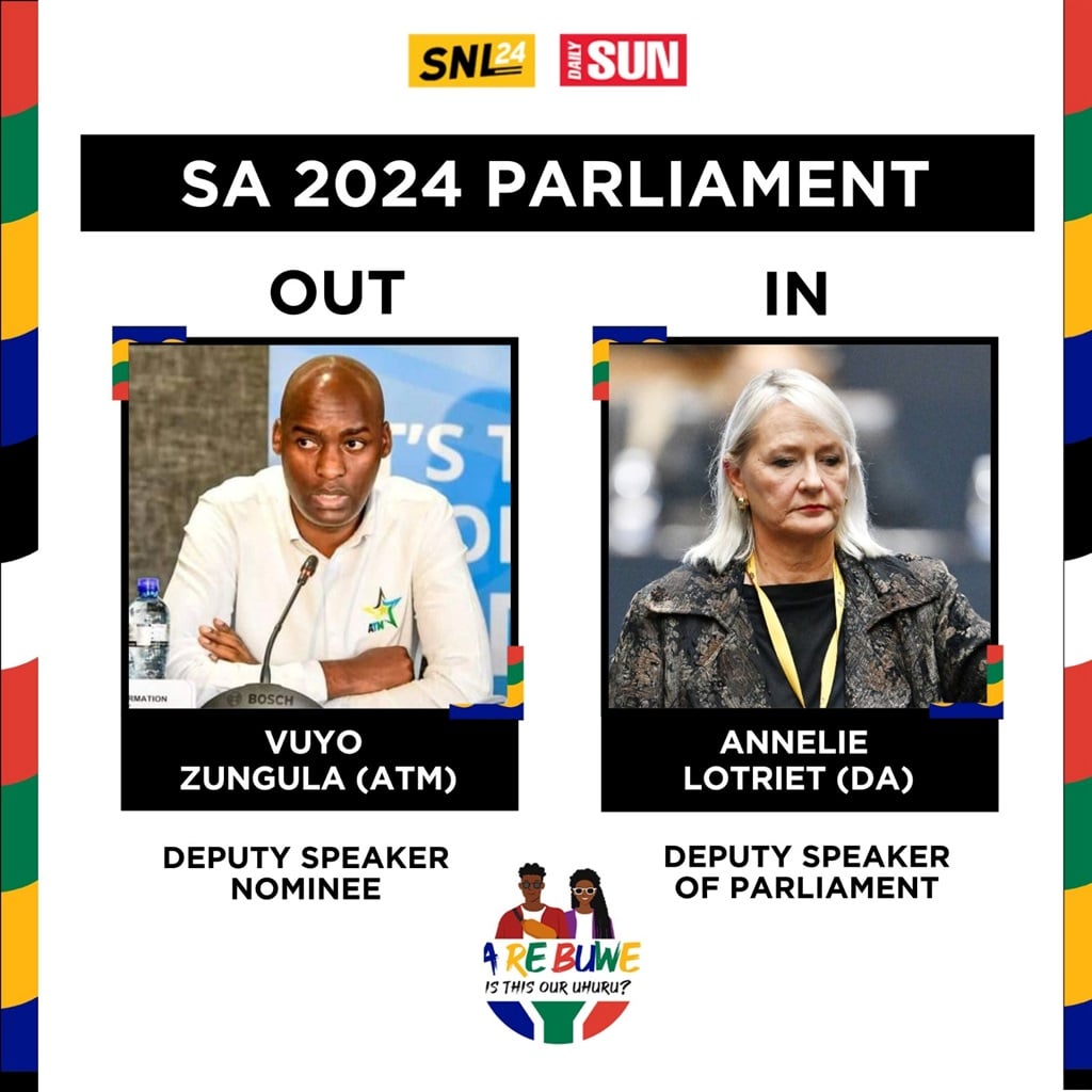 Victory for Thoko Didiza! | Daily Sun