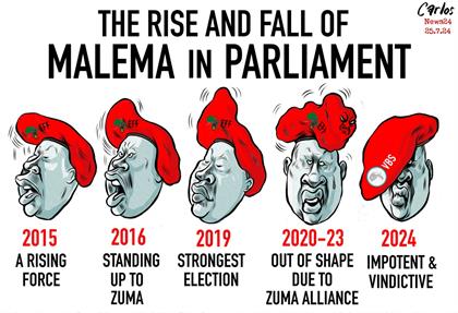CARTOON BY CARLOS | The rise and fall of Malema in Parliament | News24