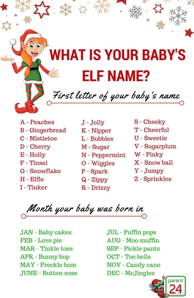 Good Girl Elf Names