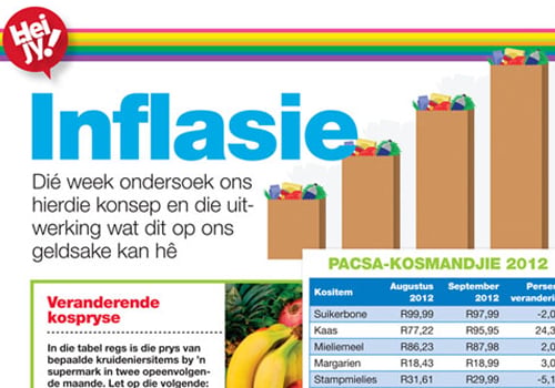Graad 11: Wiskundige Geletterdheid - Inflasie | Netwerk24
