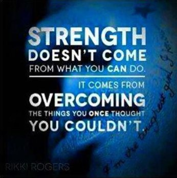 Overcome today | Netwerk24