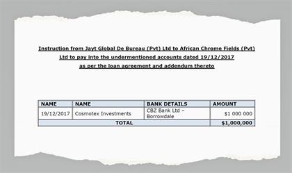 amaBhungane | #MotiFiles: Moti and the money men | News24